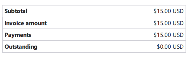 How do I read my invoice?